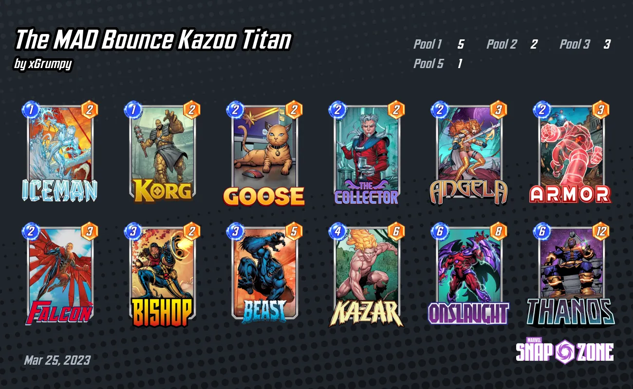 The MAD Bounce Kazoo Titan - Decks - Marvel Snap Zone