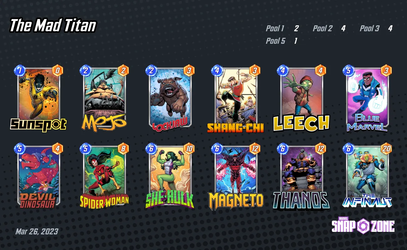 The Mad Titan - Decks - Marvel Snap Zone
