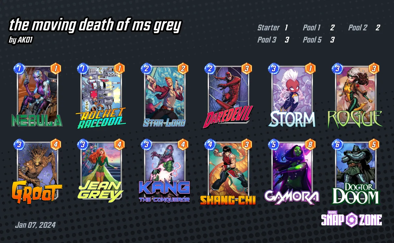 the moving death of ms grey - Decks - Marvel Snap Zone