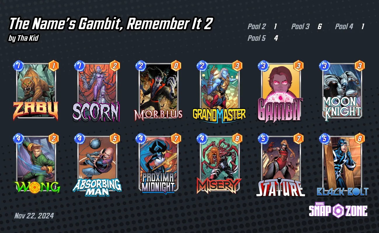 The Name’s Gambit, Remember It 2 - Decks - Marvel Snap Zone