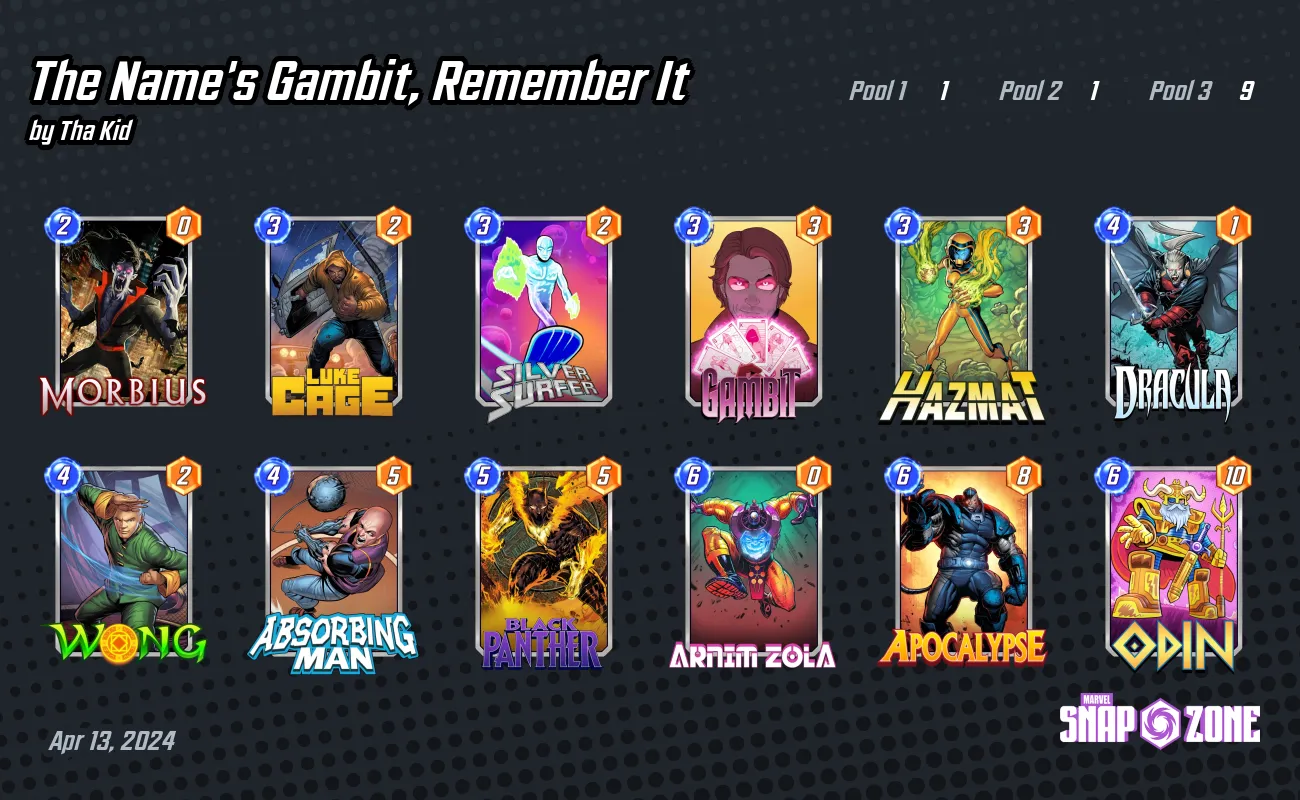 The Name's Gambit, Remember It - Decks - Marvel Snap Zone
