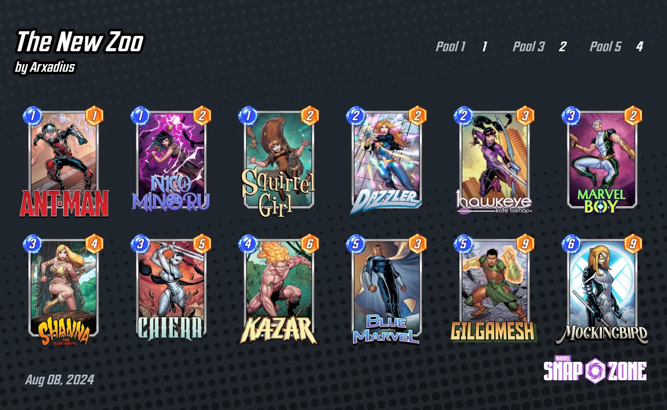 The New Zoo - Decks - Marvel Snap Zone