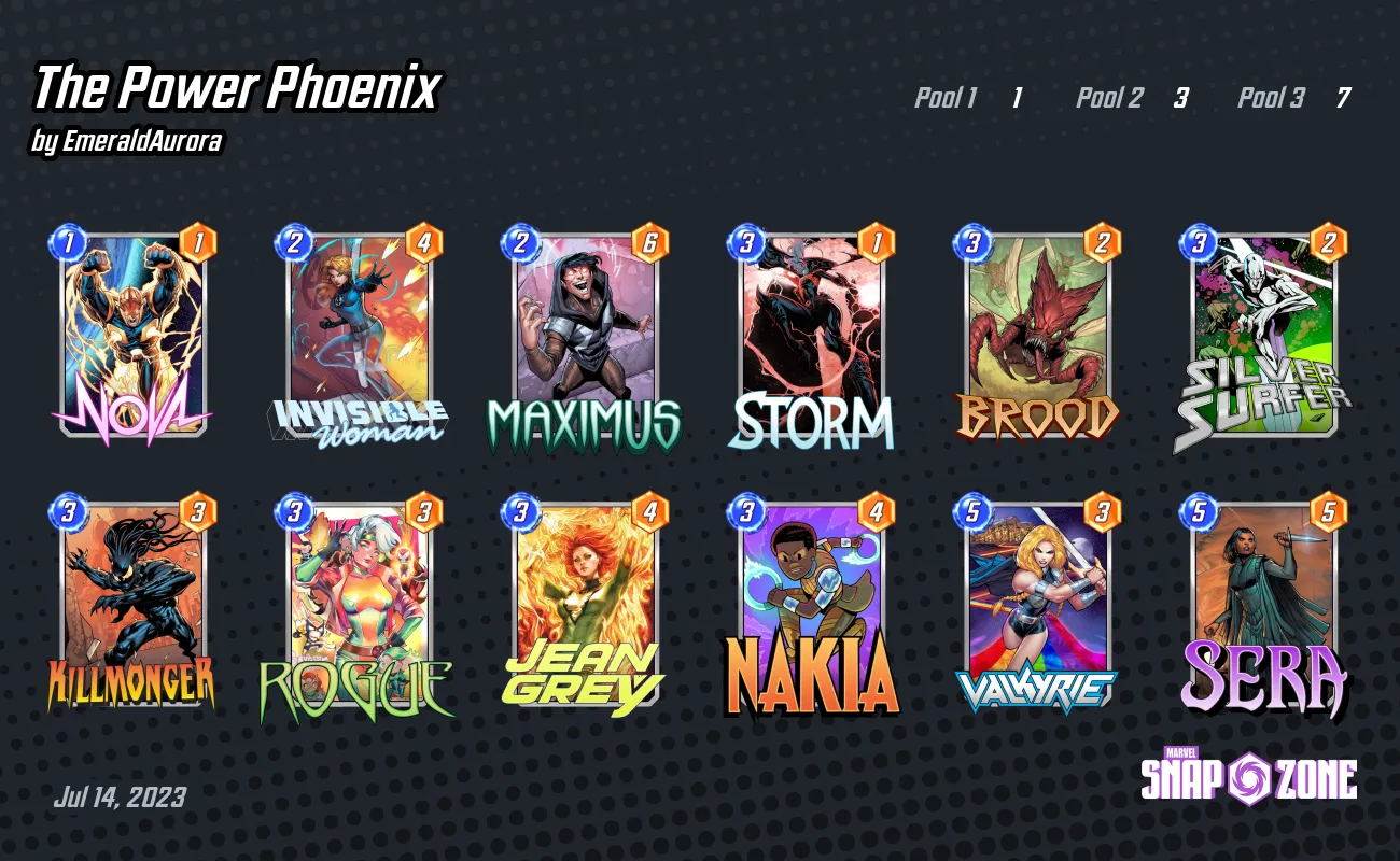 The Power Phoenix - Decks - Marvel Snap Zone