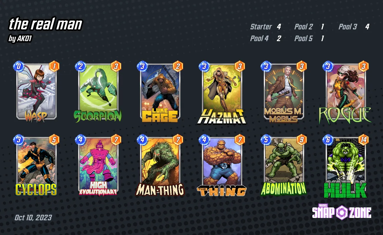 the real man - Decks - Marvel Snap Zone