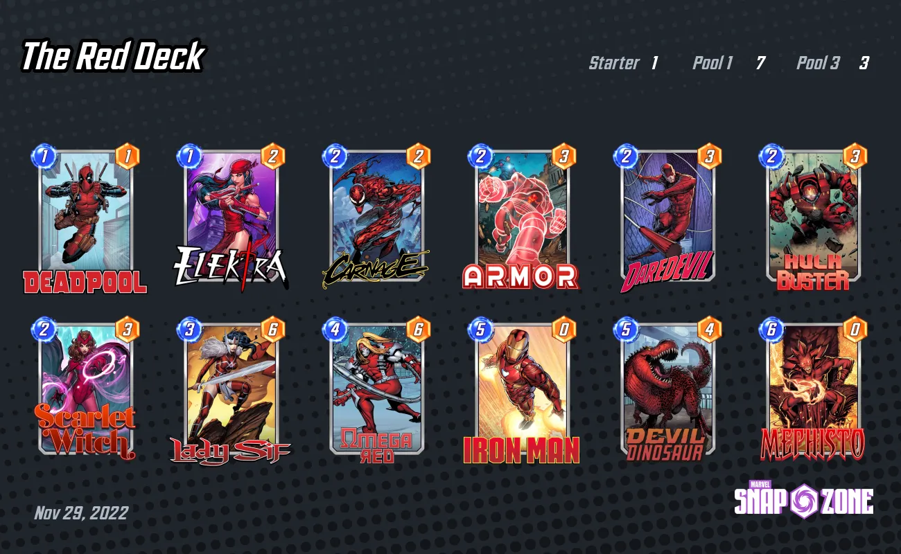 The Red Deck - Decks - Marvel Snap Zone
