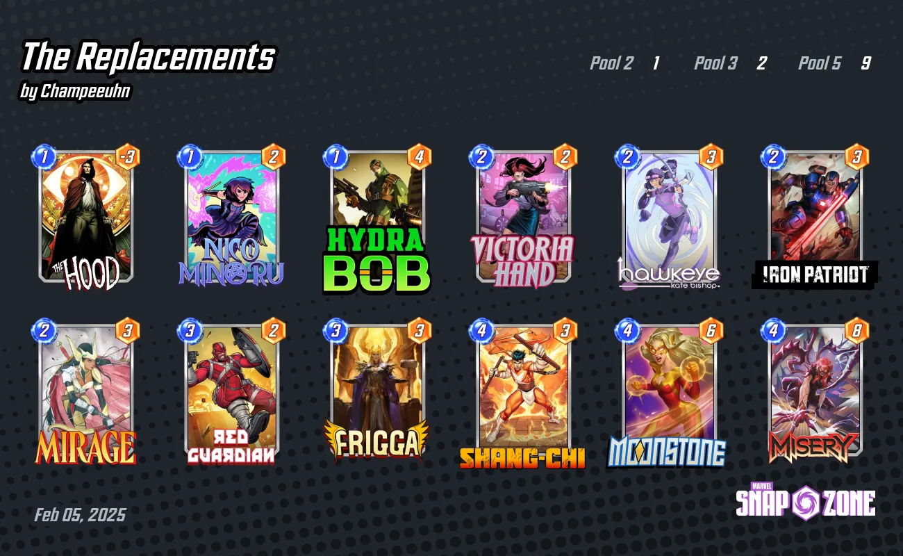 The Replacements - Decks - Marvel Snap Zone
