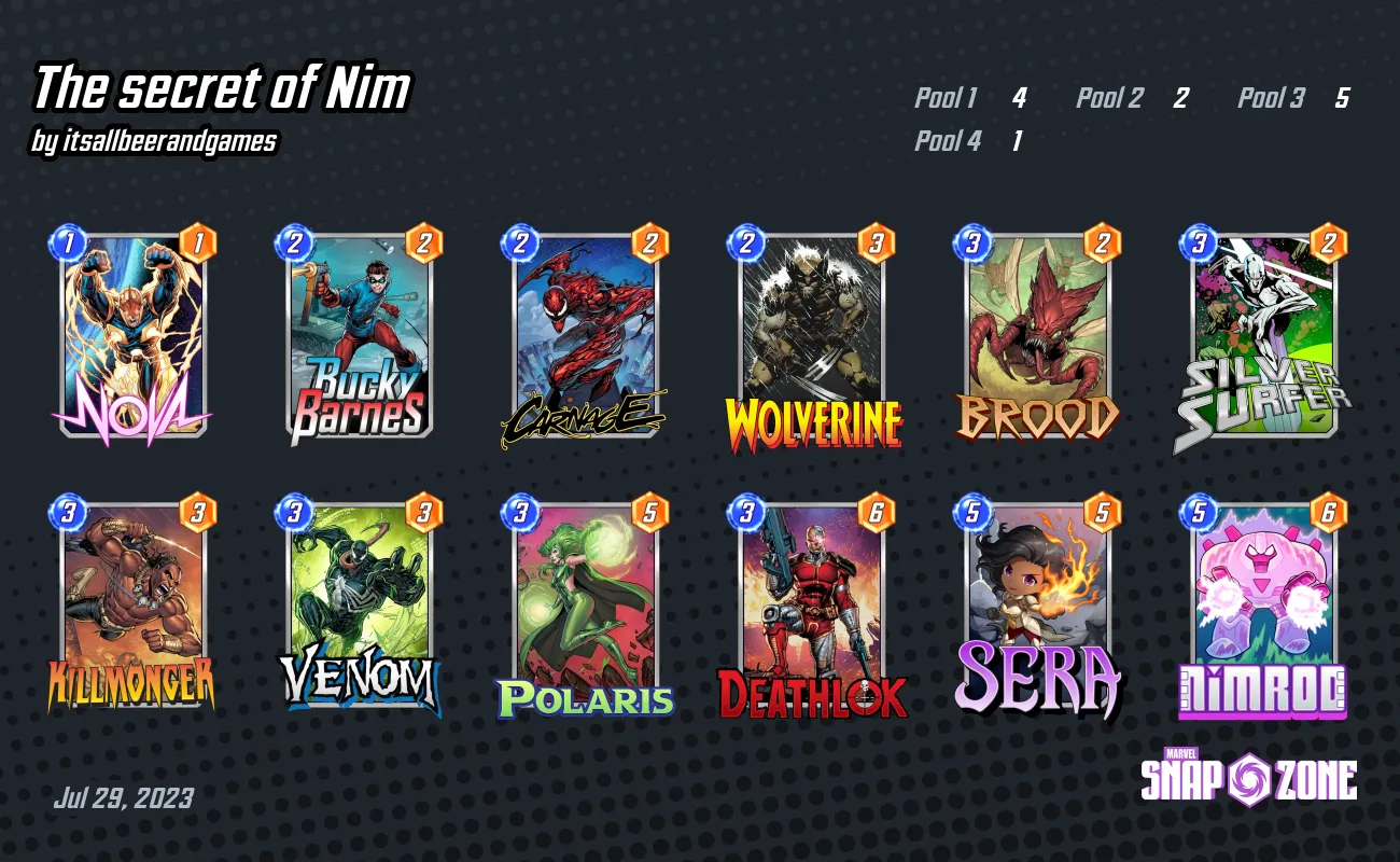 The secret of Nim - Decks - Marvel Snap Zone