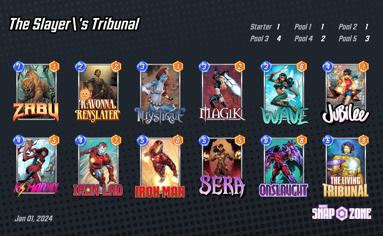 The Slayer's Tribunal - Decks - Marvel Snap Zone