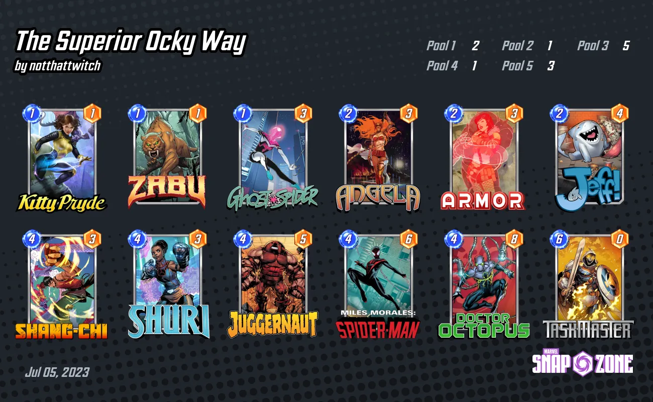 The Superior Ocky Way - Decks - Marvel Snap Zone