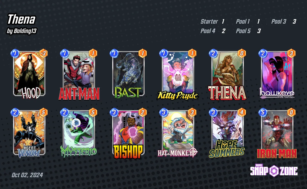 Thena - Decks - Marvel Snap Zone