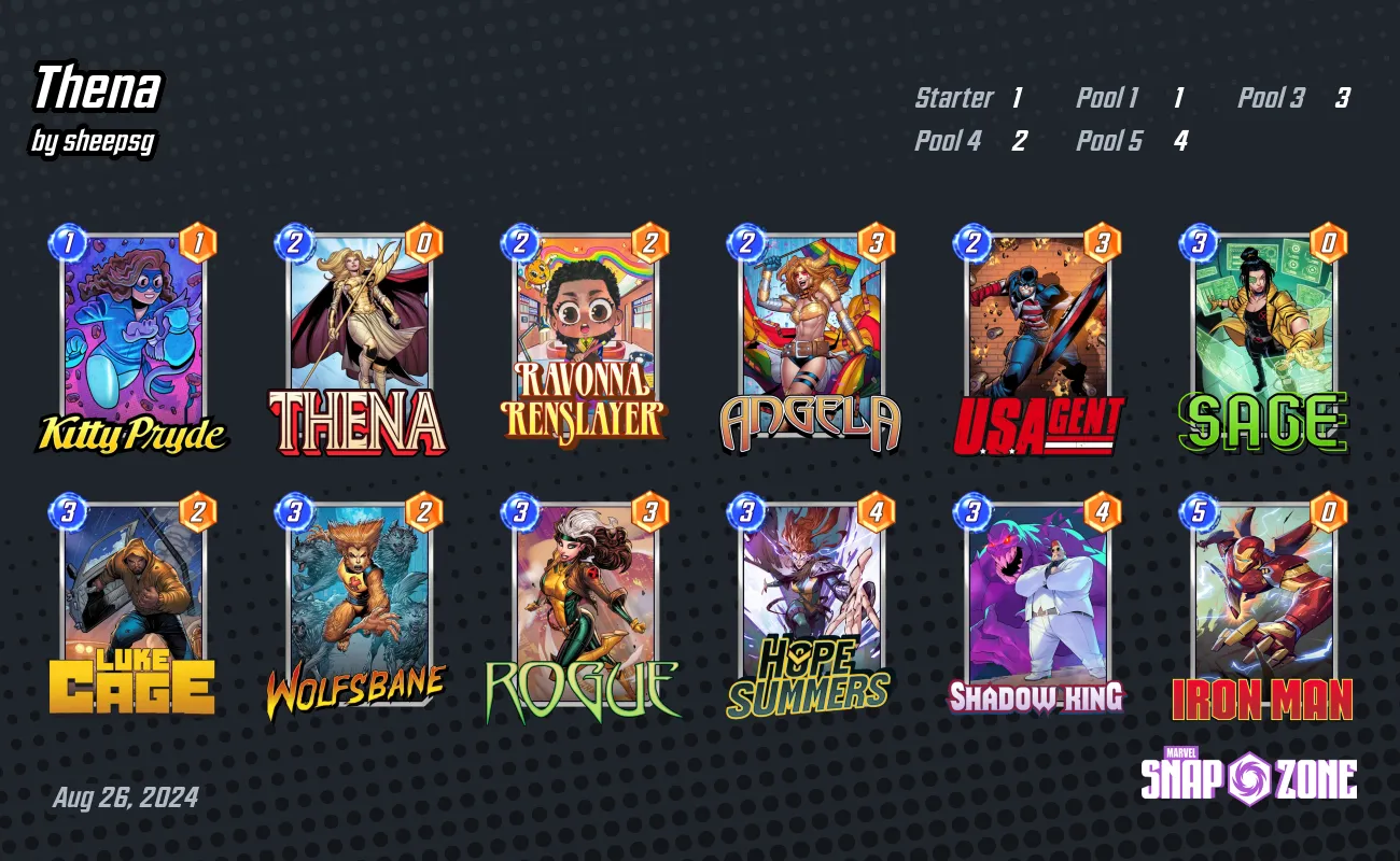 Thena - Decks - Marvel Snap Zone