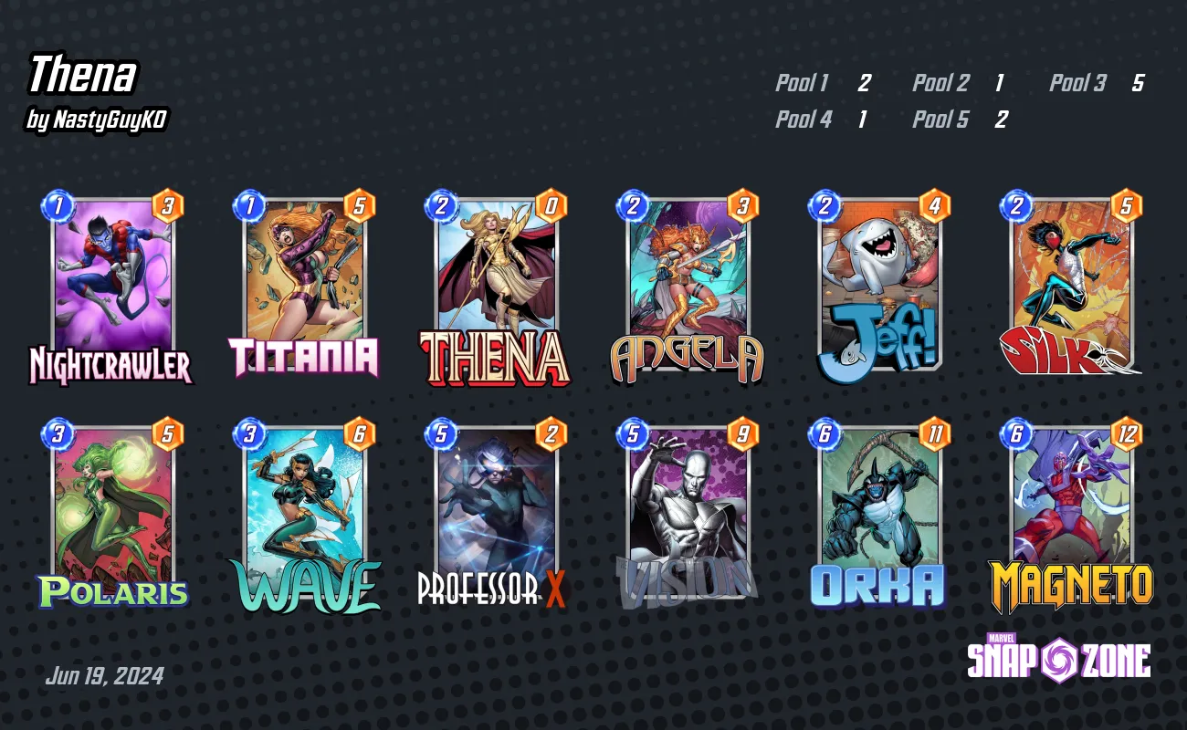 Thena - Decks - Marvel Snap Zone