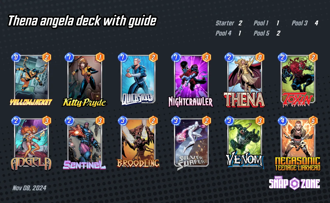 Thena angela deck with guide - Decks - Marvel Snap Zone