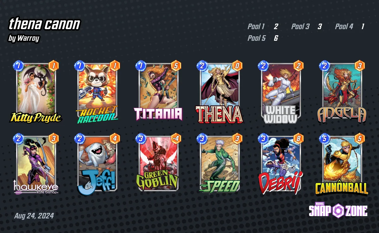 thena canon - Decks - Marvel Snap Zone