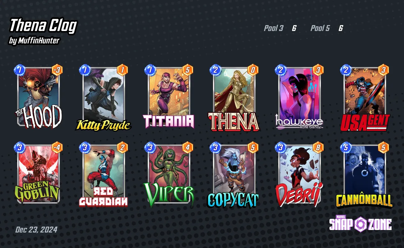 Thena Clog - Decks - Marvel Snap Zone