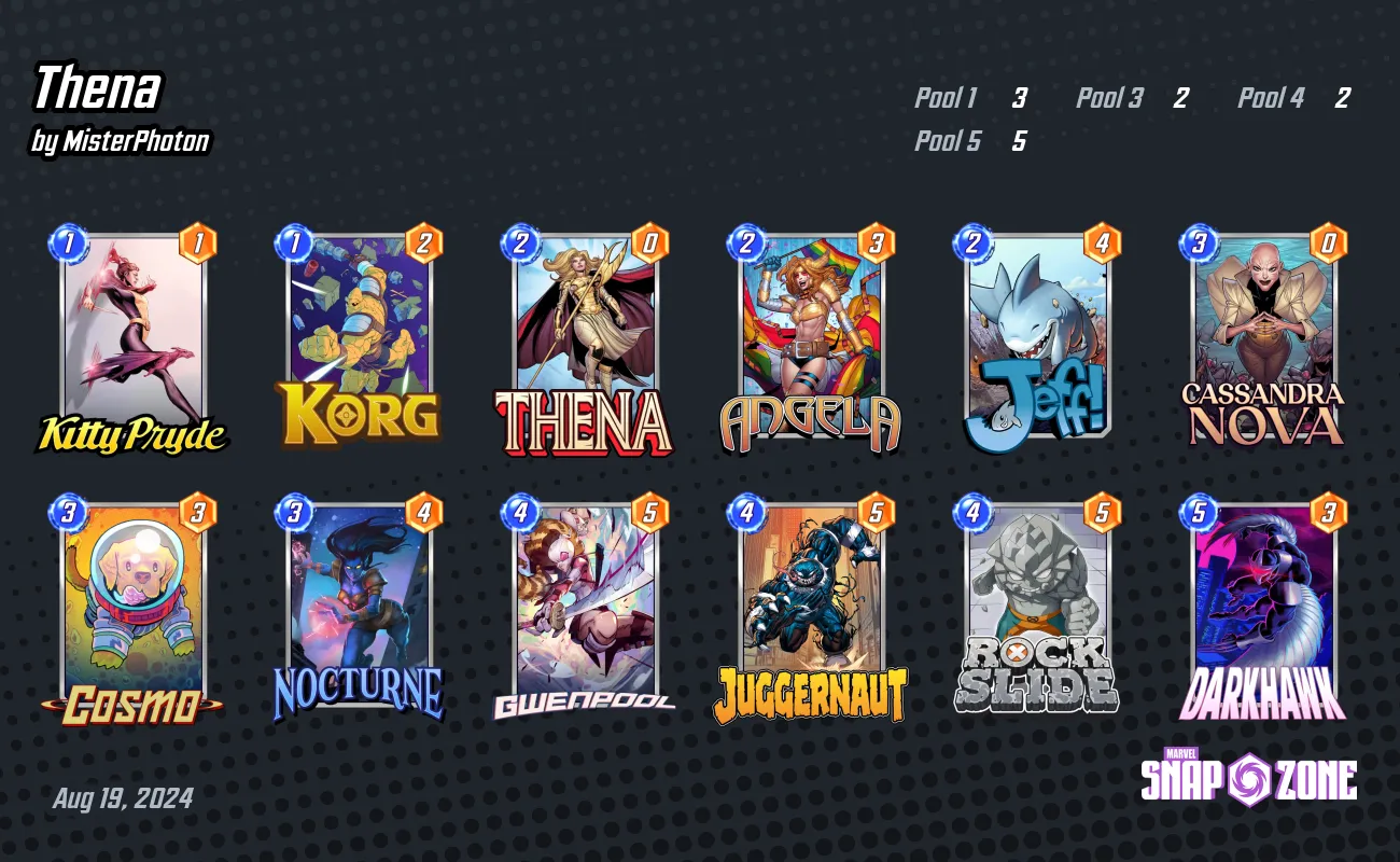 Thena - Decks - Marvel Snap Zone