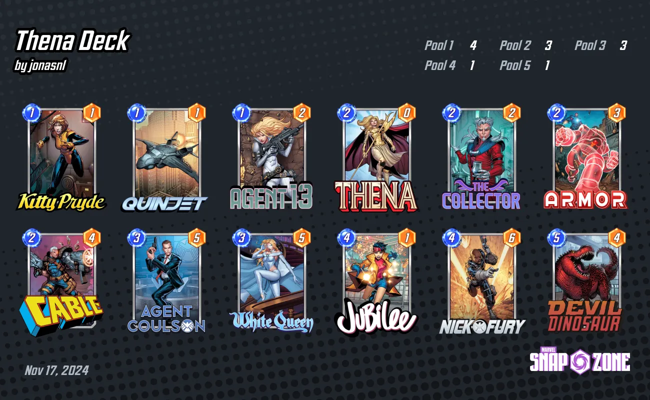 Thena Deck - Decks - Marvel Snap Zone
