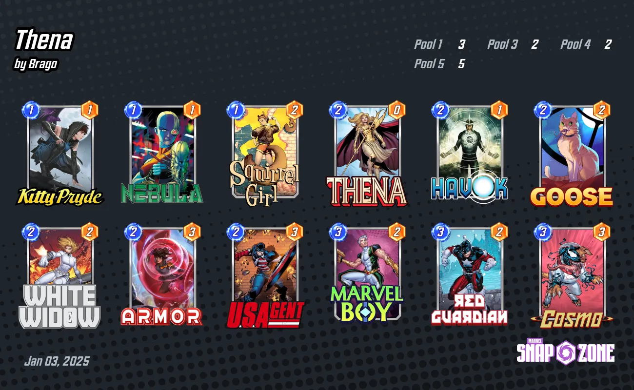 Thena - Decks - Marvel Snap Zone