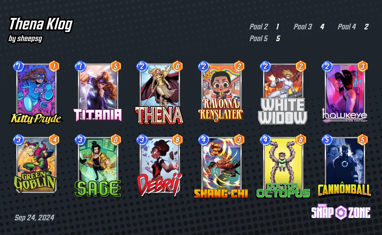 Thena Klog - Decks - Marvel Snap Zone