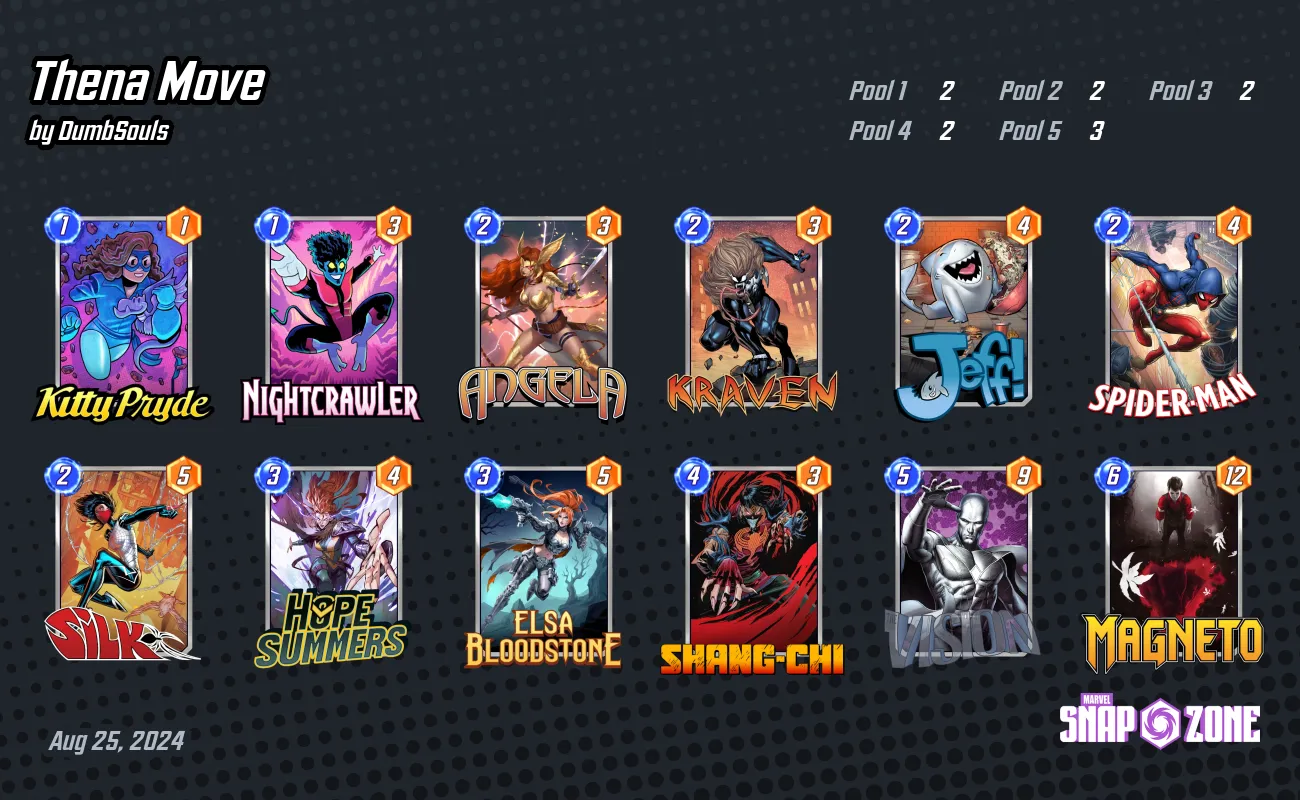 Thena Move - Decks - Marvel Snap Zone