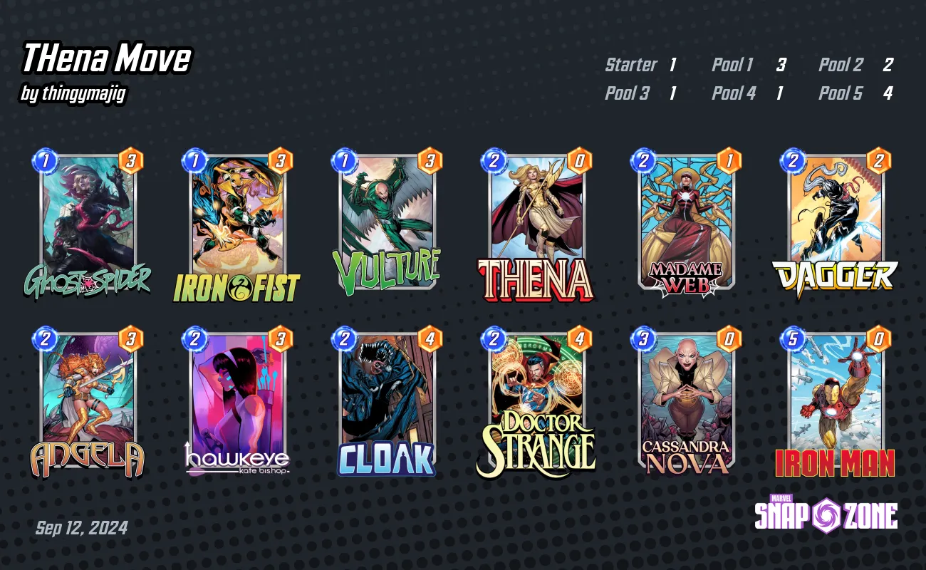 THena Move - Decks - Marvel Snap Zone