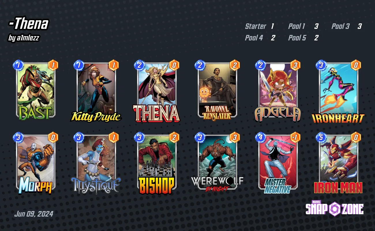 -Thena - Decks - Marvel Snap Zone