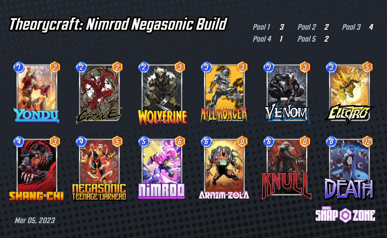 Theorycraft: Nimrod Negasonic Build - Decks - Marvel Snap Zone