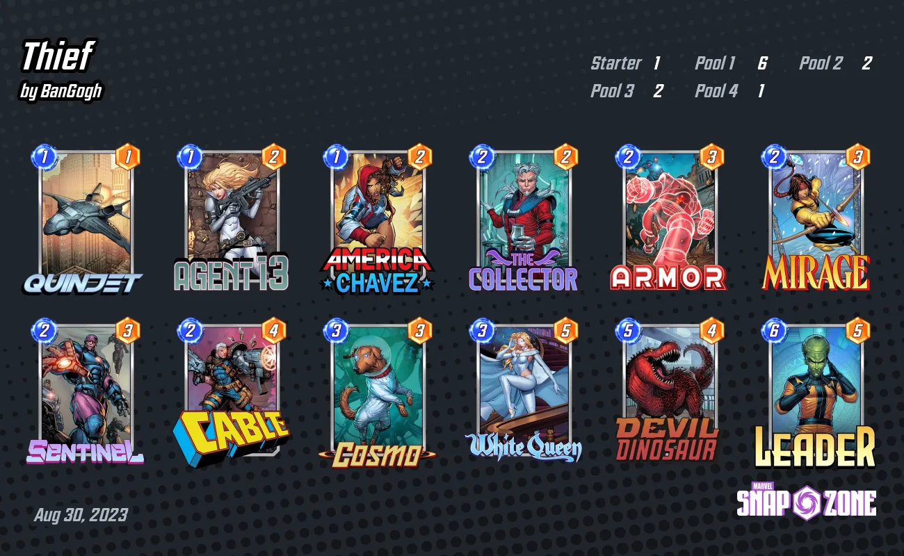 Thief - Decks - Marvel Snap Zone