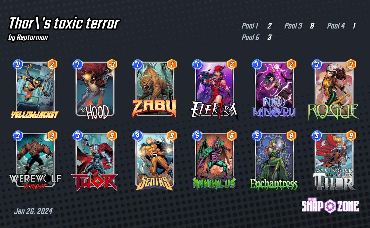 Thor's toxic terror - Decks - Marvel Snap Zone