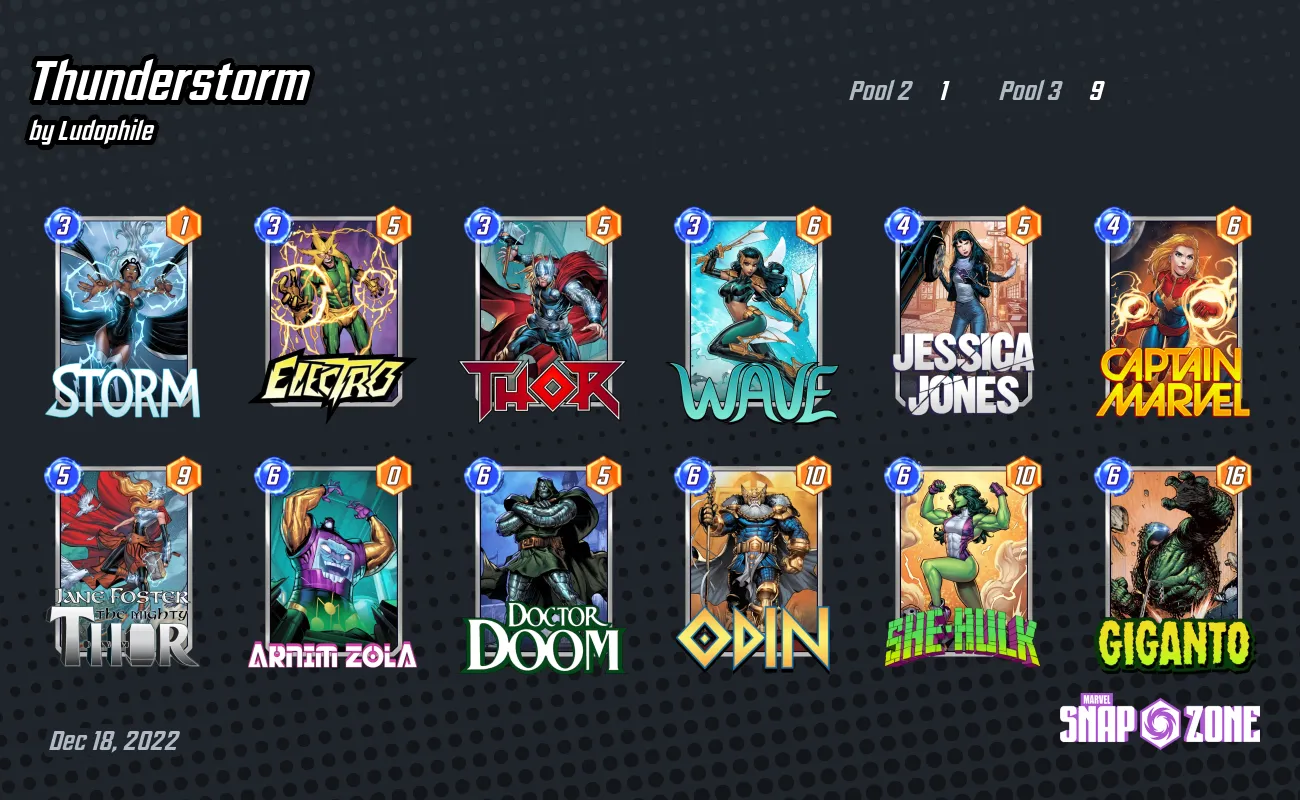 Thunderstorm - Decks - Marvel Snap Zone