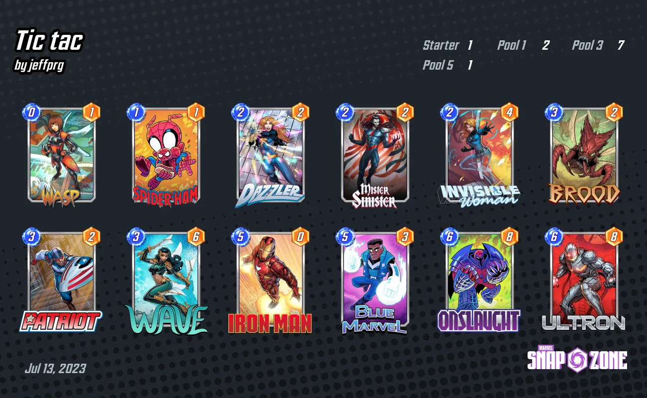 Tic tac - Decks - Marvel Snap Zone