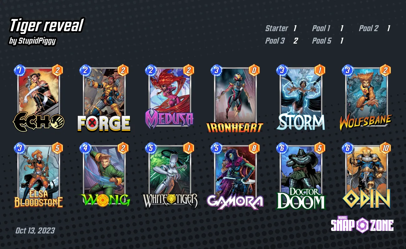 Tiger reveal - Decks - Marvel Snap Zone