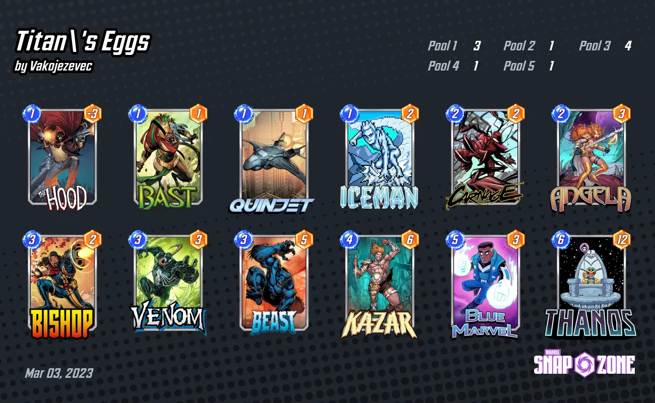 Titan's Eggs - Decks - Marvel Snap Zone