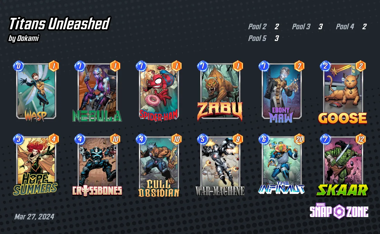 Titans Unleashed - Decks - Marvel Snap Zone