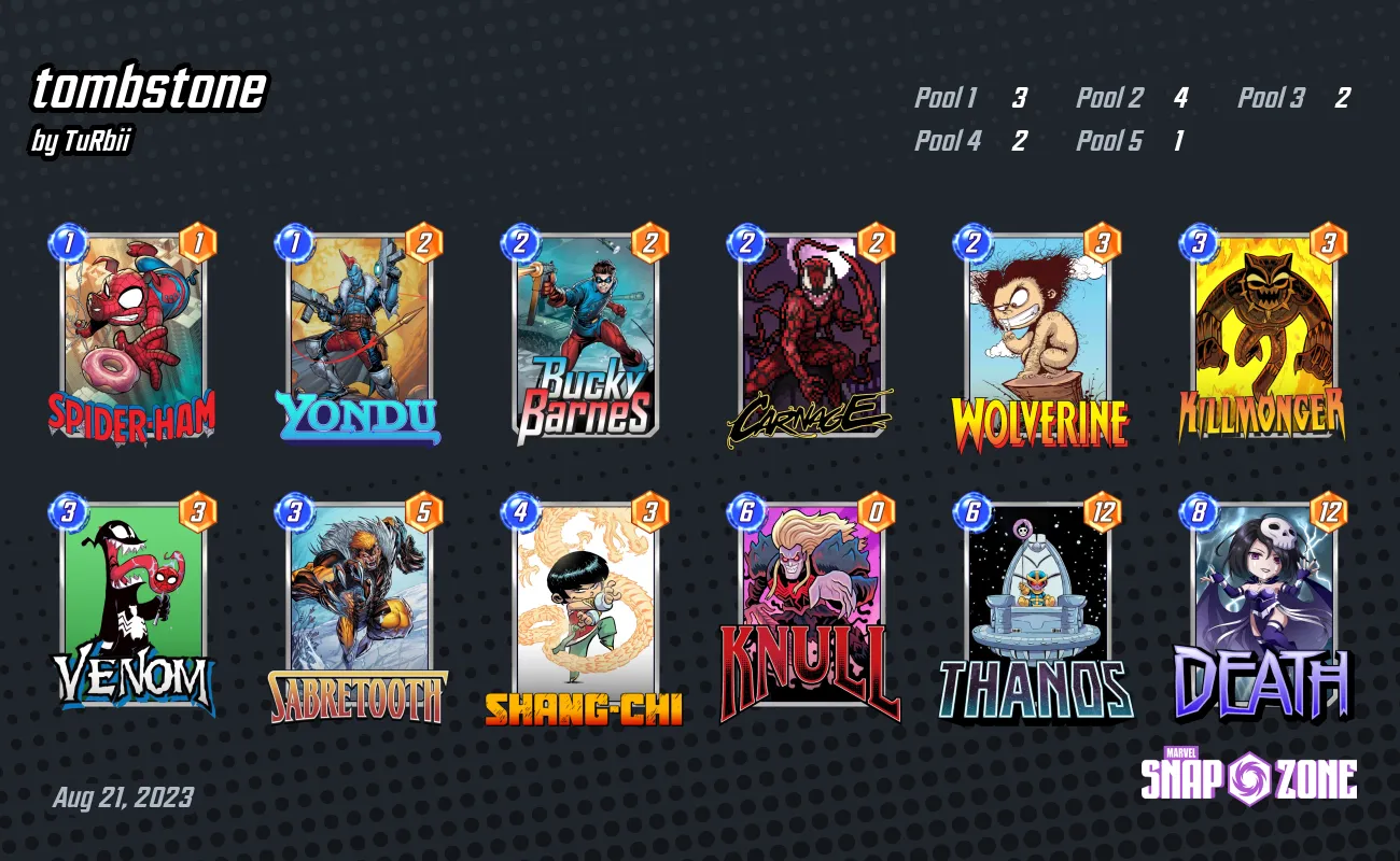 tombstone - Decks - Marvel Snap Zone