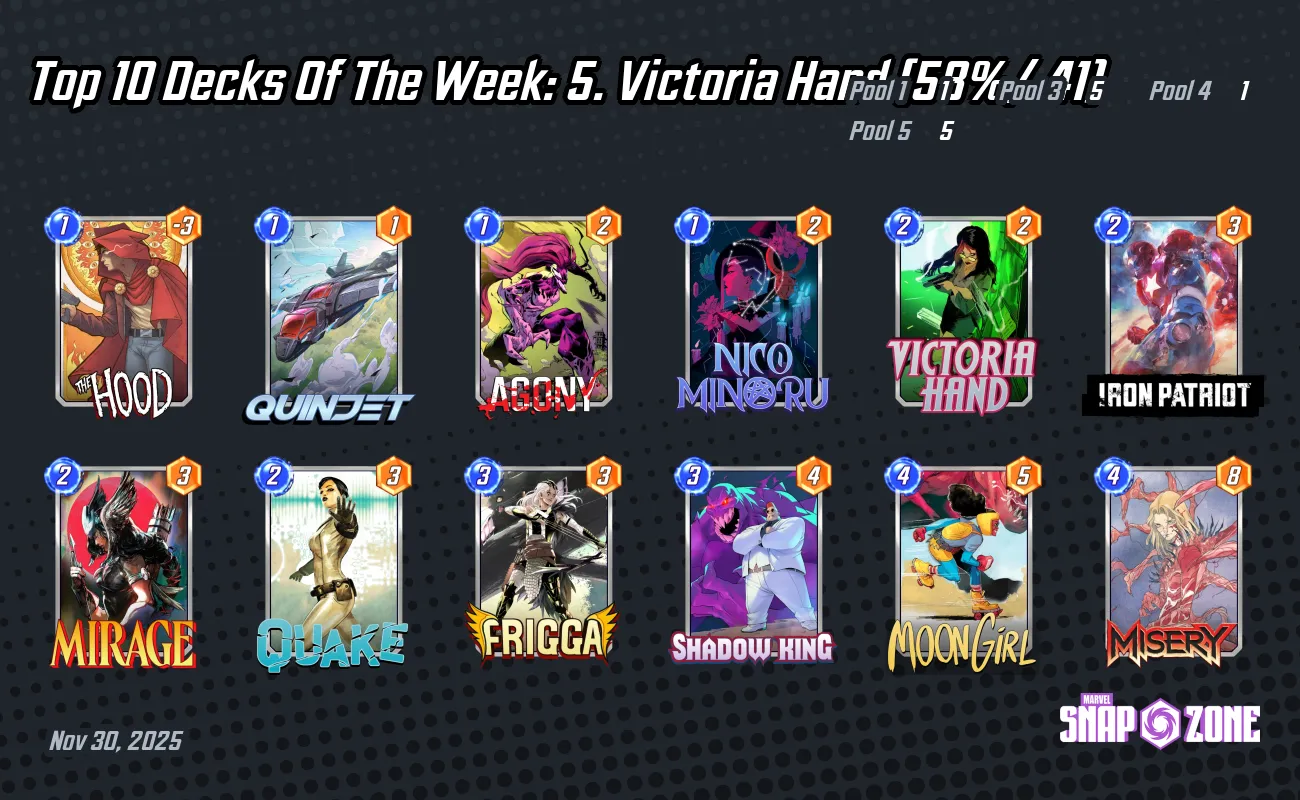 Top 10 Decks Of The Week: 5. Victoria Hand (58%/.41) - Decks - Marvel ...