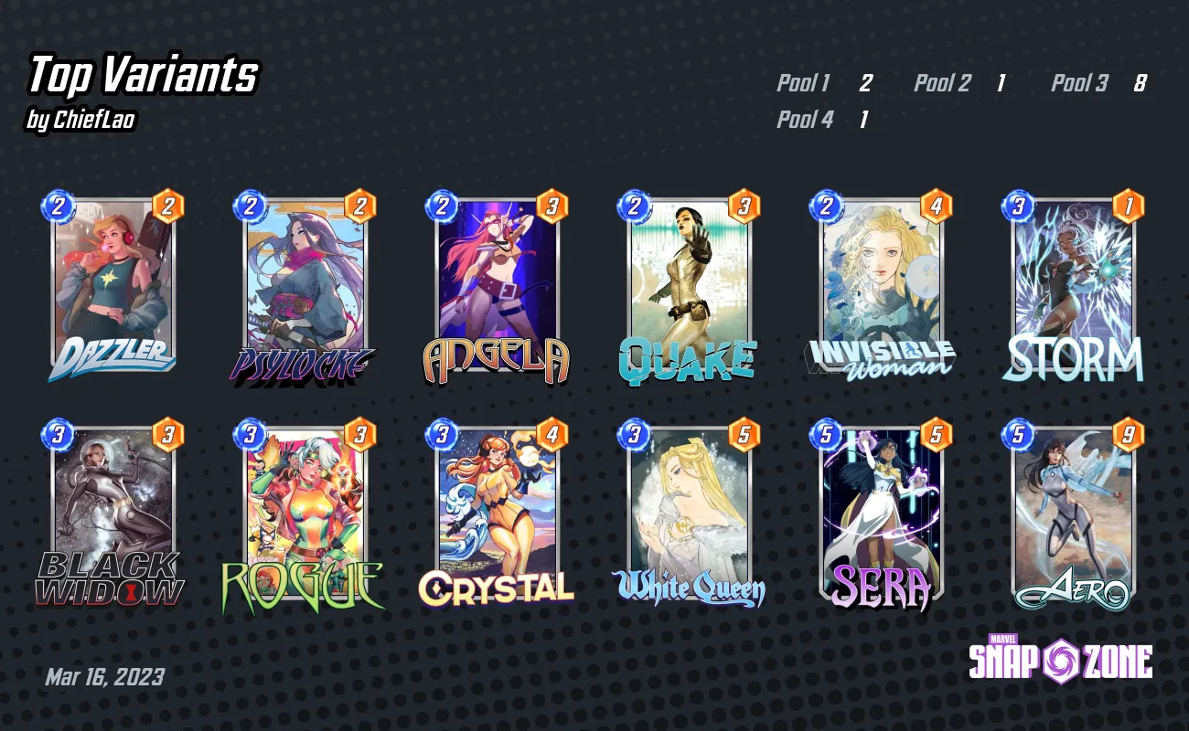Top Variants - Decks - Marvel Snap Zone