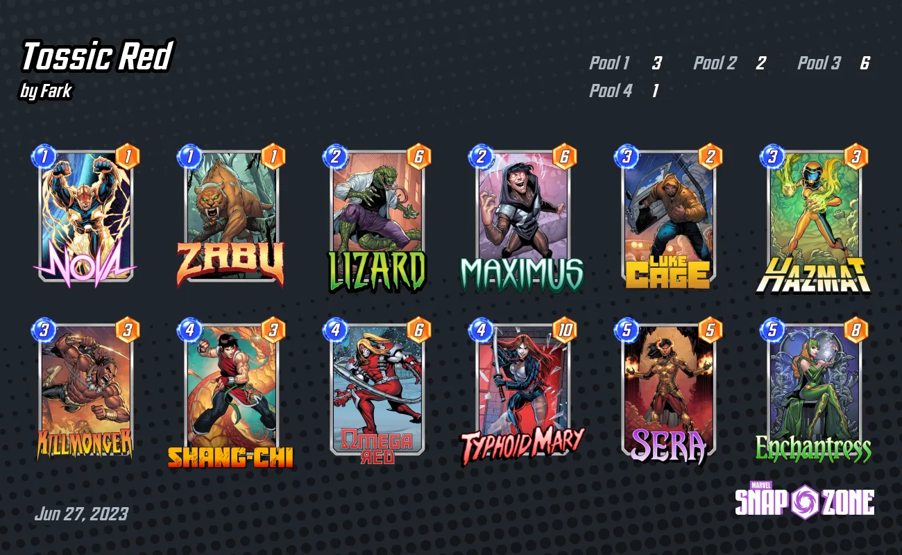Tossic Red - Decks - Marvel Snap Zone