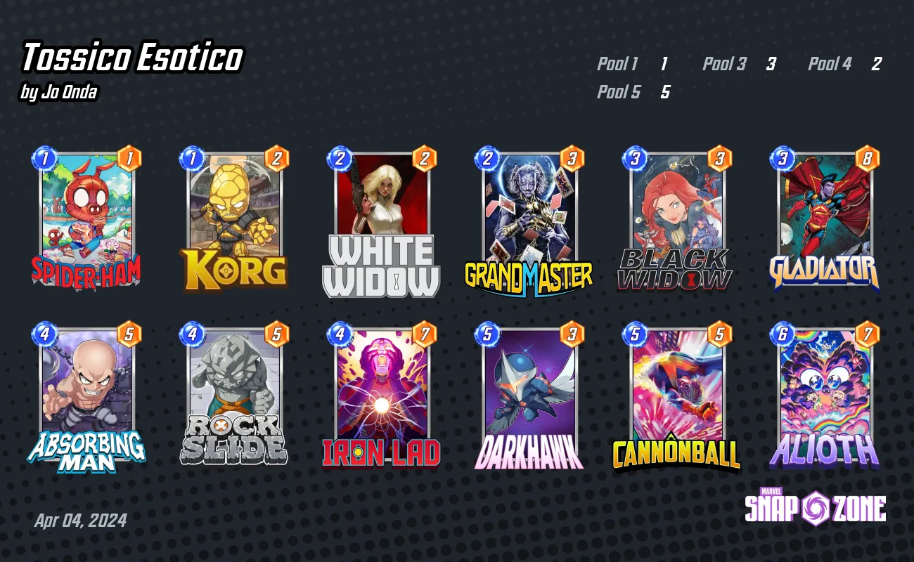 Tossico Esotico - Decks - Marvel Snap Zone