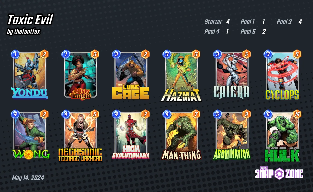 Toxic Evil - Decks - Marvel Snap Zone
