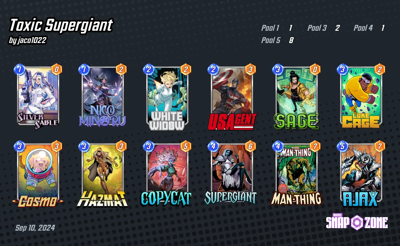 Toxic Supergiant - Decks - Marvel Snap Zone
