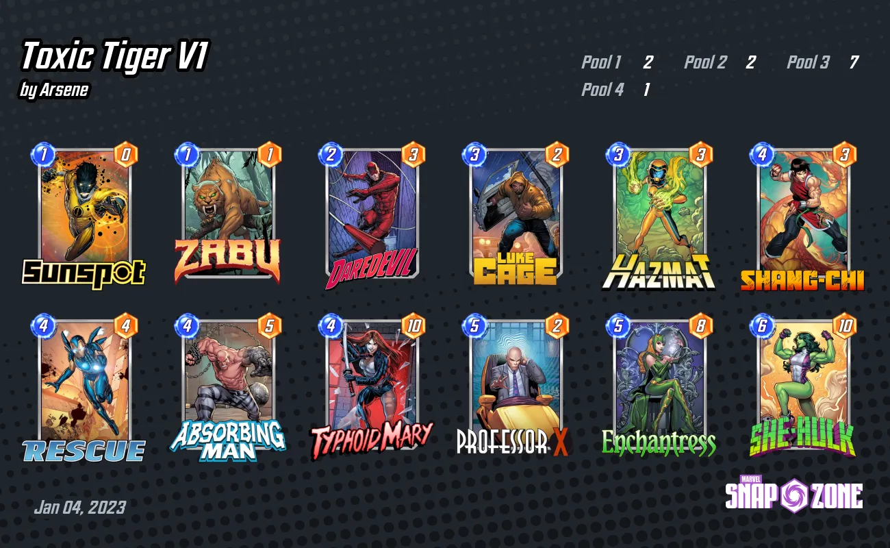 Toxic Tiger V1 - Decks - Marvel Snap Zone