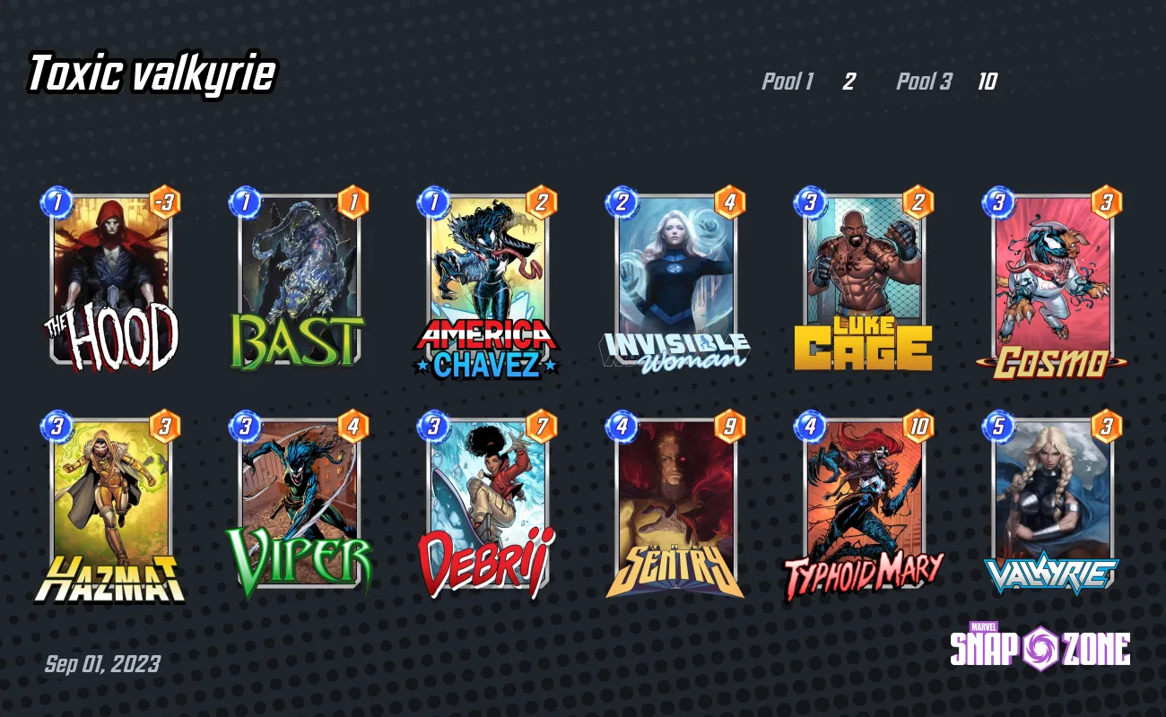Toxic valkyrie - Decks - Marvel Snap Zone