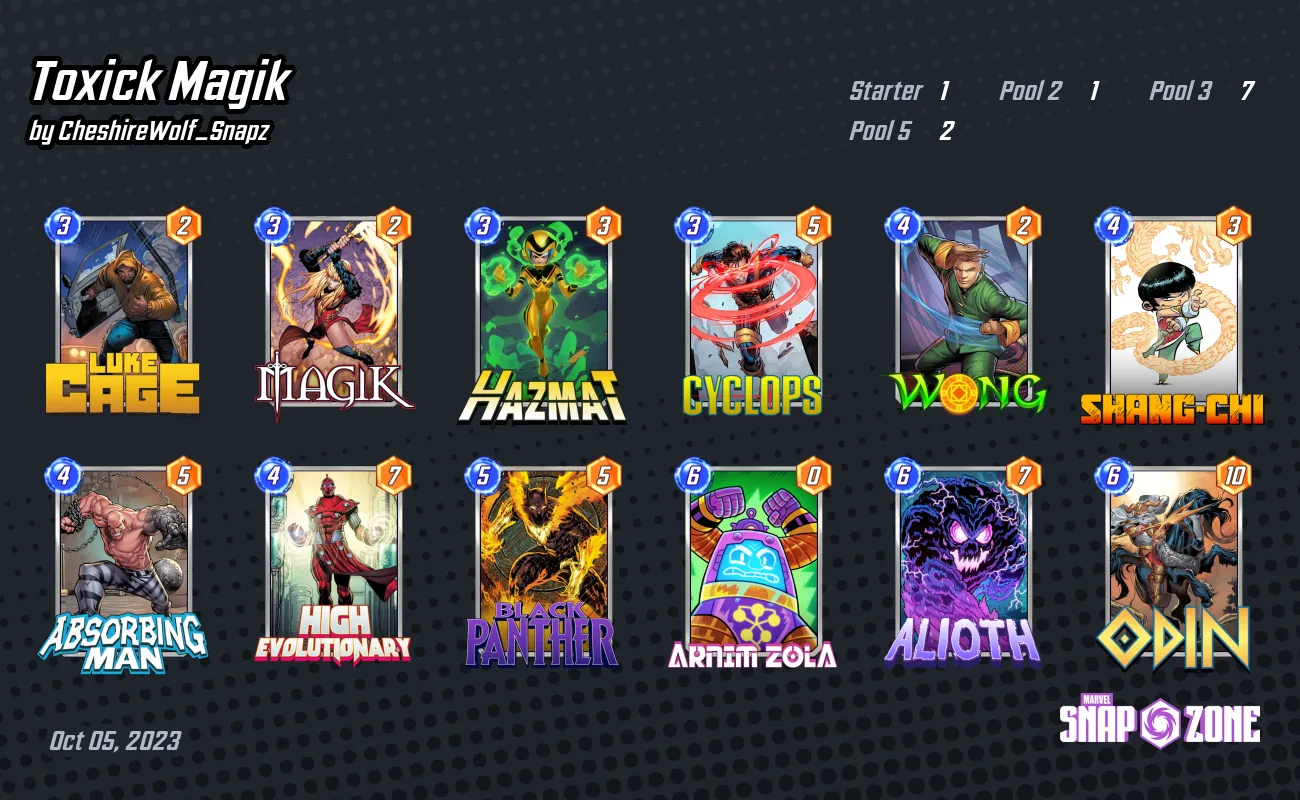Toxick Magik - Decks - Marvel Snap Zone