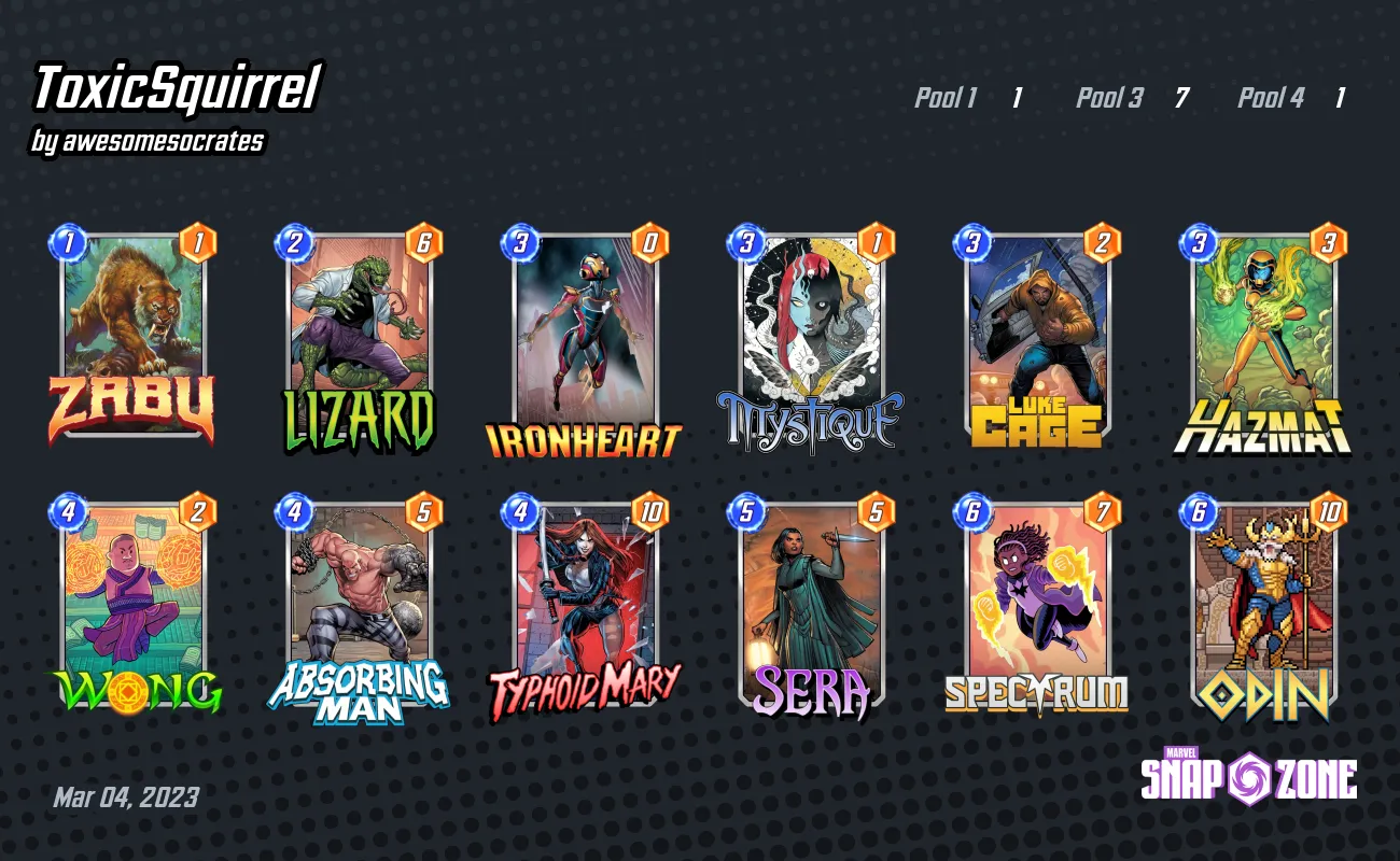 ToxicSquirrel - Decks - Marvel Snap Zone