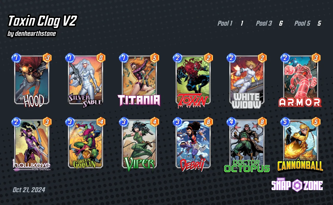Toxin Clog V2 - Decks - Marvel Snap Zone