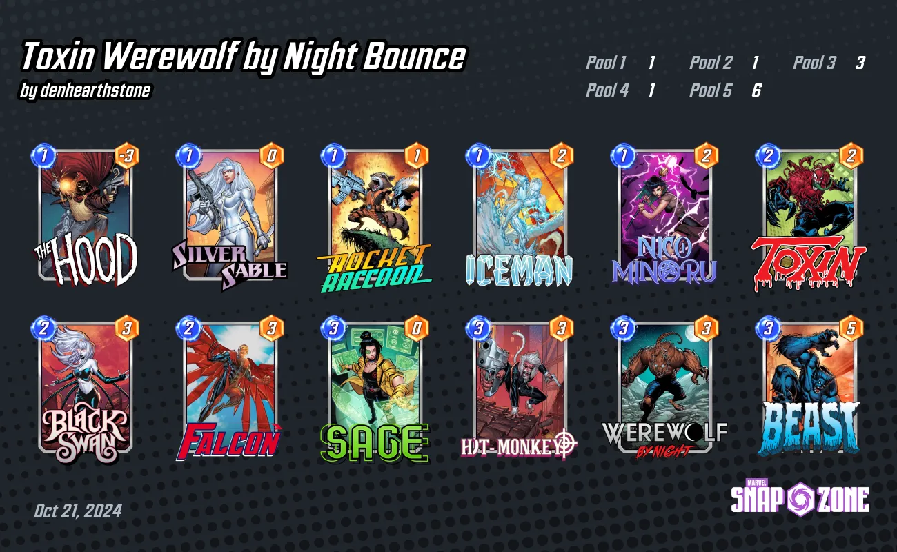 Toxin Werewolf by Night Bounce - Decks - Marvel Snap Zone