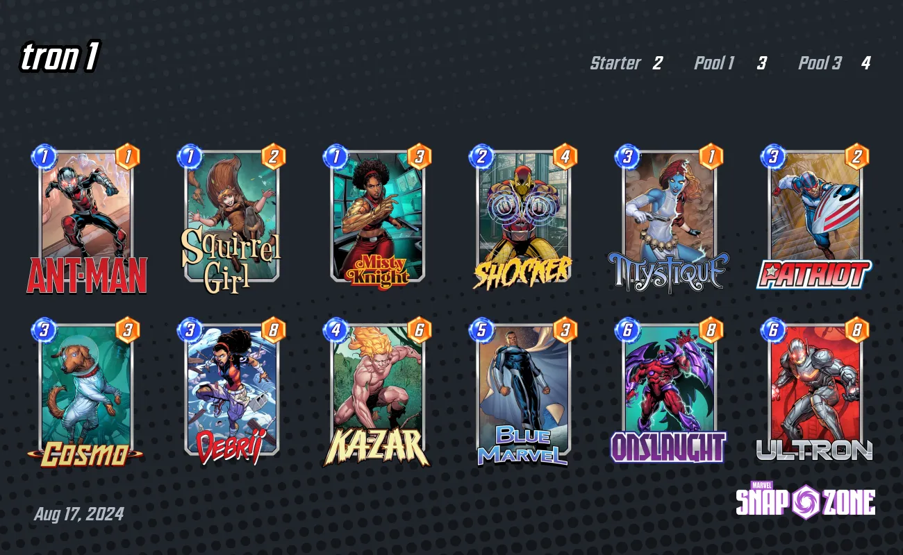 tron 1 - Decks - Marvel Snap Zone