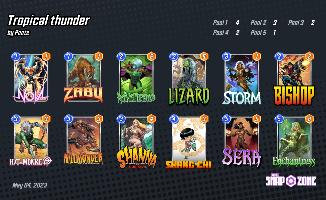 Tropical thunder - Decks - Marvel Snap Zone