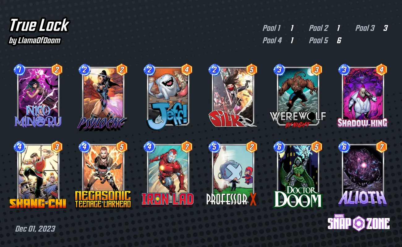 True Lock - Decks - Marvel Snap Zone